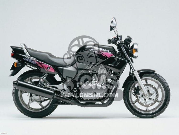 Honda CB500 1994 (R) ENGLAND / MPH parts lists and schematics