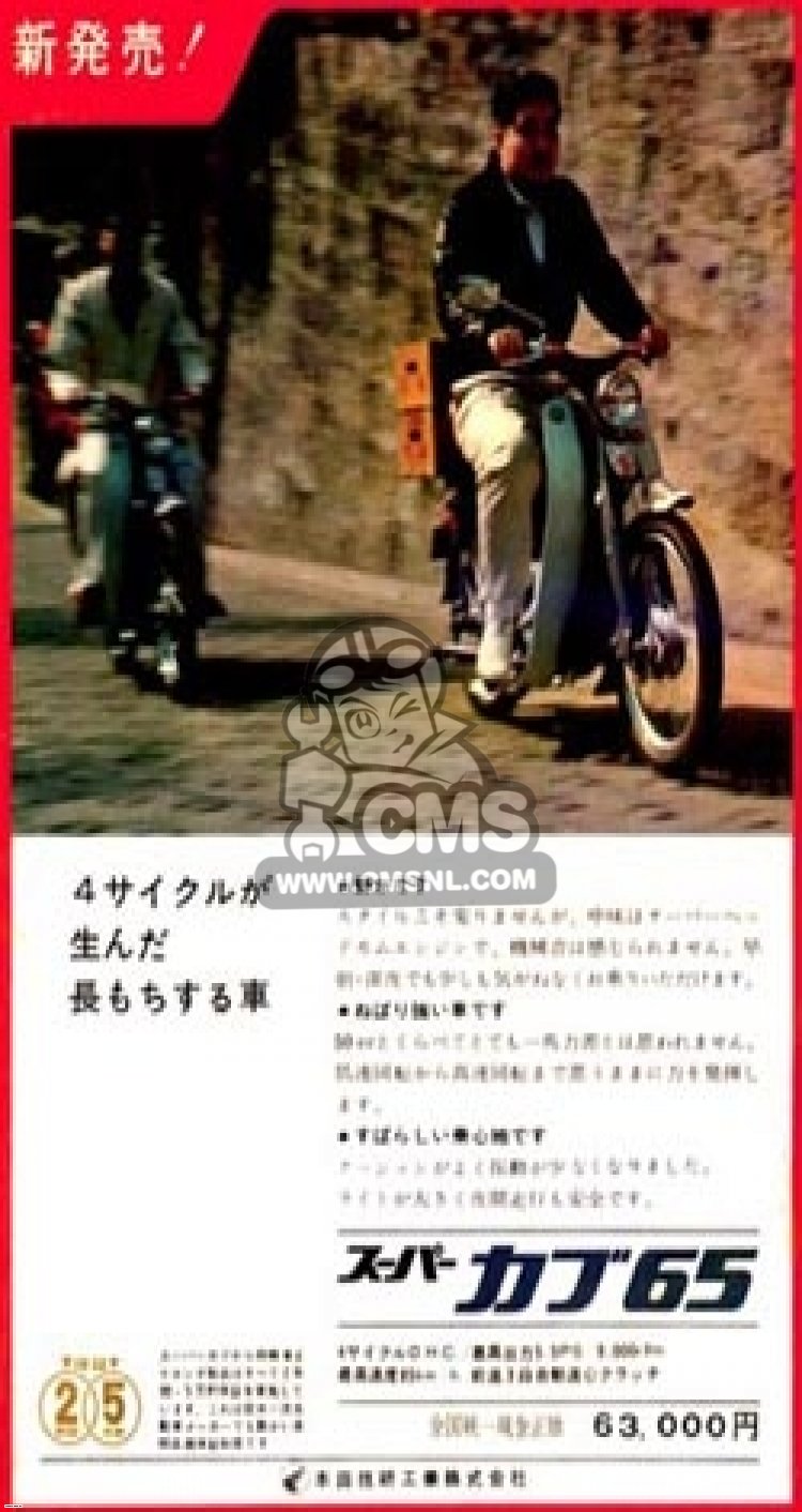 Honda C65 1976 AUSTRALIA information