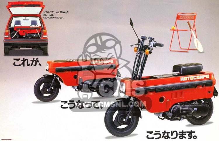 Honda NCZ50 MOTOCOMPO 1981 (B) BELGIUM GERMANY parts lists and schematics