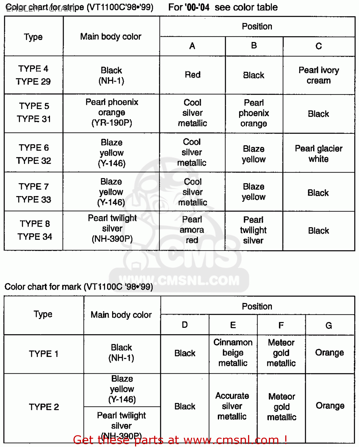 80111MAAA80ZB: Stripe, Rr. (type34) Honda - buy the 80111-MAA-A80ZB at ...