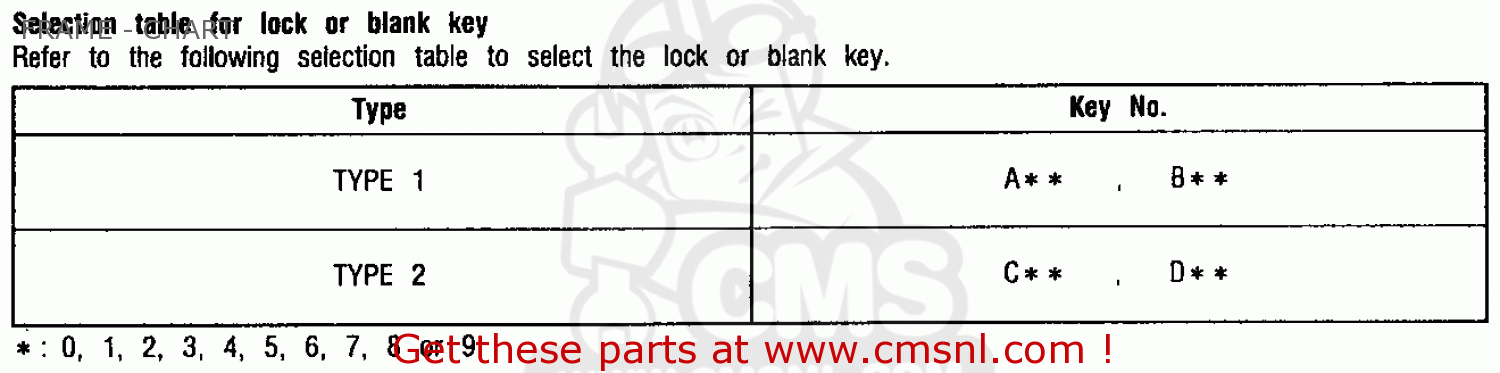 50100MN0000: Frame Body Comp Honda - buy the 50100-MN0-000 at CMSNL