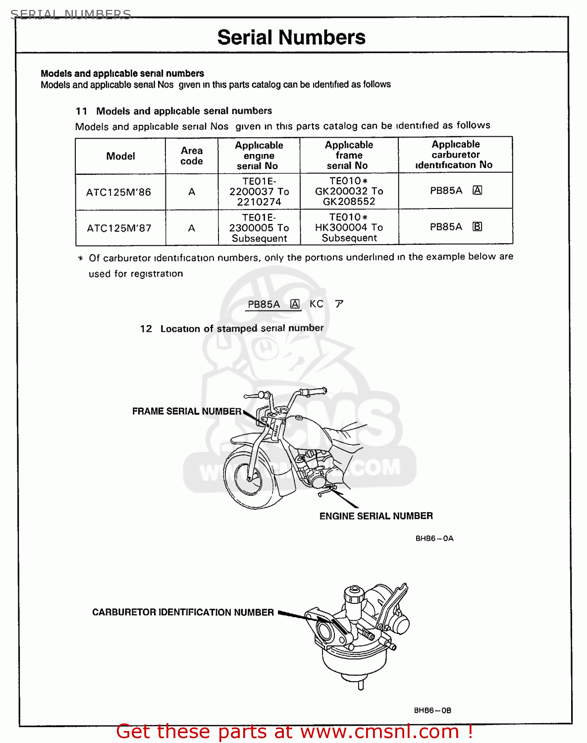 Honda ATC125M 1987 (H) USA SERIAL NUMBERS - buy SERIAL NUMBERS spares ...