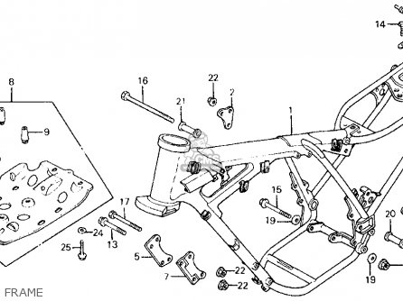 Honda ATC200X 1984 (E) USA parts lists and schematics