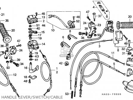 Honda ATC250ES BIG RED 1985 (F) CANADA parts lists and schematics