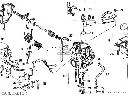 Honda ATC250ES BIG RED 1986 (G) CANADA parts lists and schematics