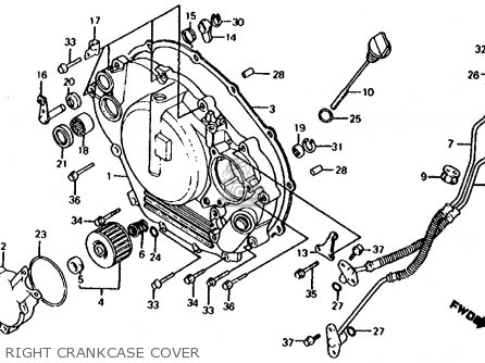 Honda ATC350X 1986 (G) USA parts lists and schematics