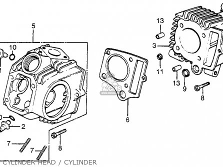 Honda ATC70 1982 (C) USA parts lists and schematics