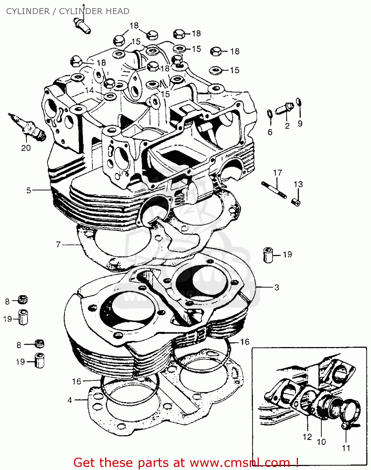 Honda Cb450 Dual Sport Tires at Randall Holt blog