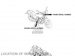Honda CB750 2001 (1) USA parts lists and schematics