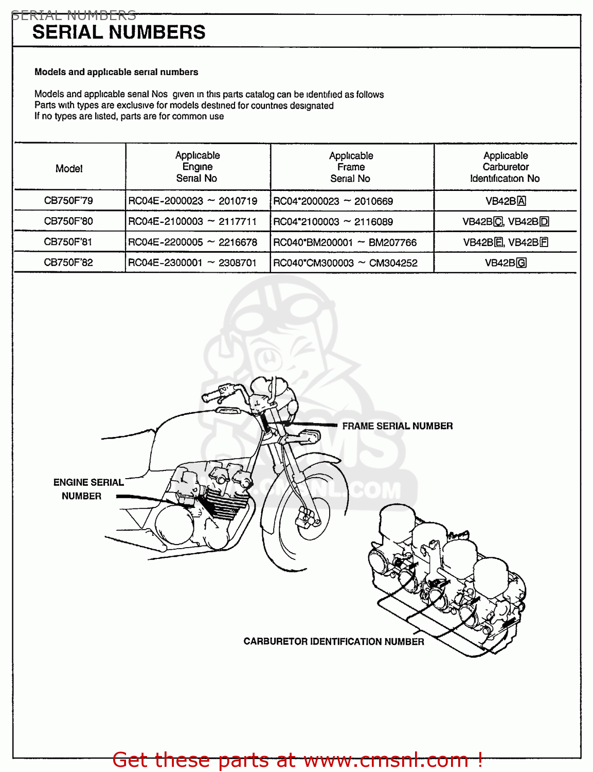 Honda CB750F 750 SUPER SPORT 1981 (B) USA SERIAL NUMBERS - buy SERIAL ...