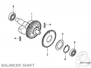 Honda CBF250 2006 (6) ENGLAND parts lists and schematics Honda CBF250 2006 (6) ENGLAND parts lists and schematics
