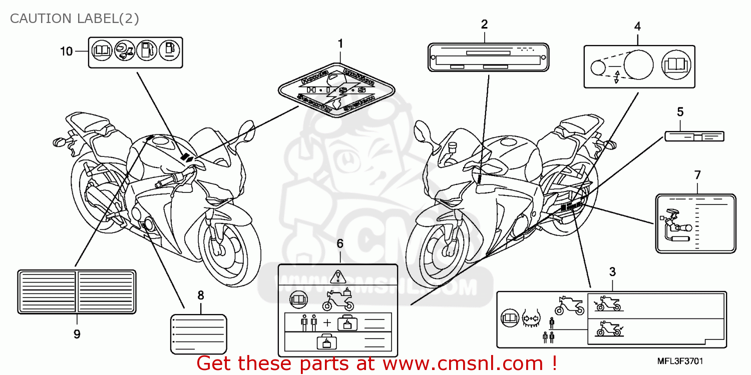 Honda CBR1000RR 2011 (B) ENGLAND / TYPE 3 HRC MKH CAUTION LABEL(2 ...