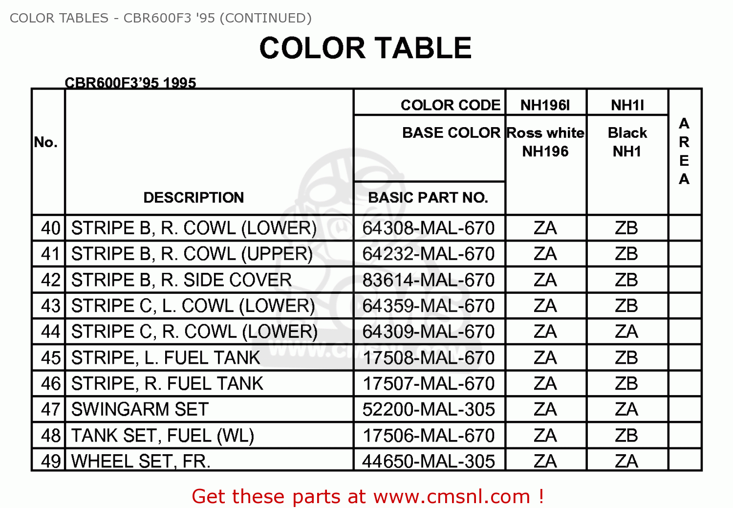 Honda CBR600F2 SUPERSPORT 1994 (R) USA COLOR TABLES - CBR600F3 '95 ...