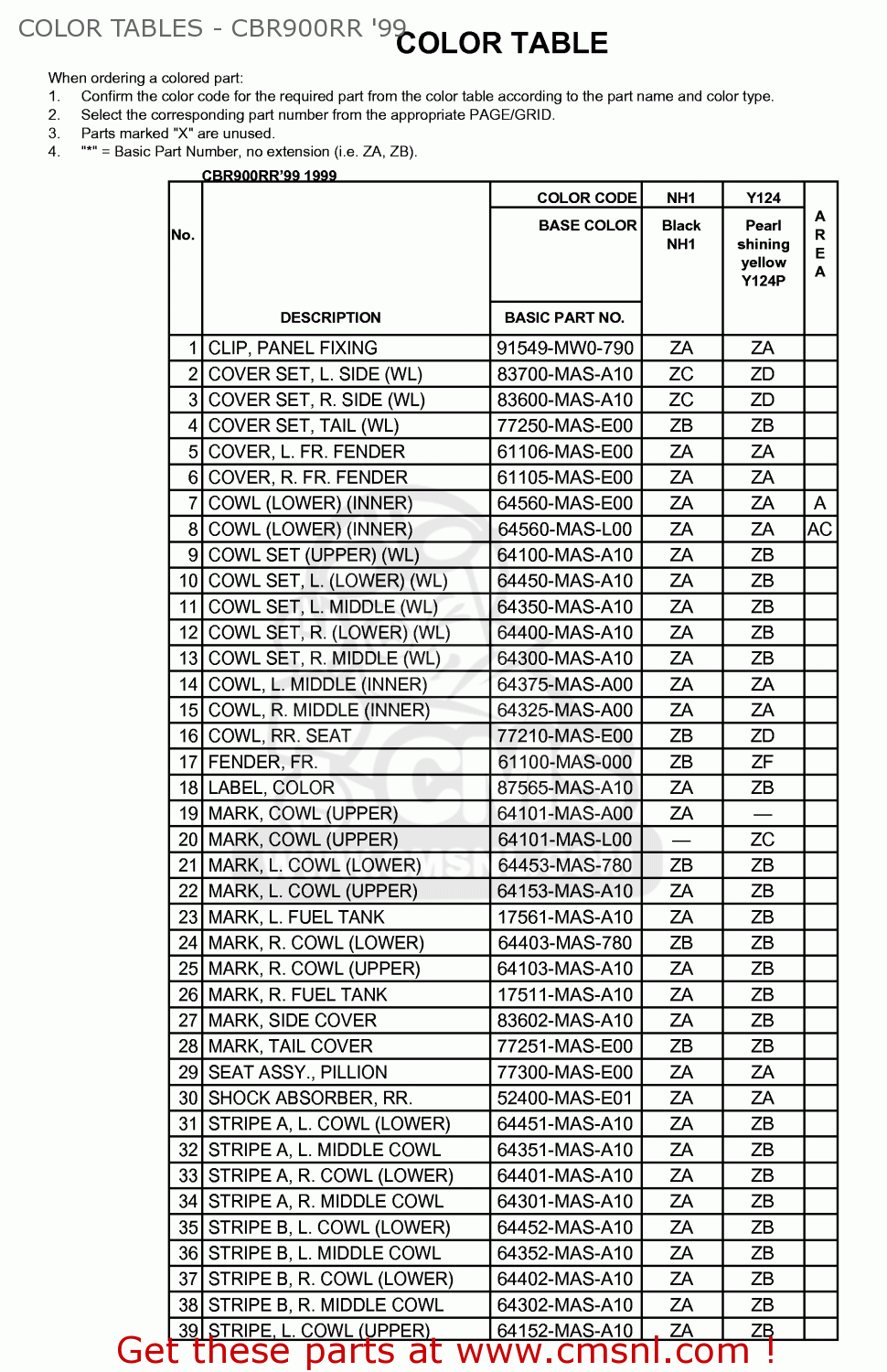 Honda CBR900RR 1998 (W) USA CALIFORNIA COLOR TABLES - CBR900RR '99 ...