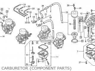 Honda CBX1000 SUPERSPORT 1979 (Z) ENGLAND parts lists and schematics