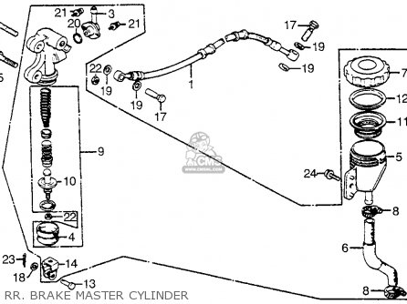 Honda CBX1000 SUPERSPORT 1981 (B) USA parts lists and schematics