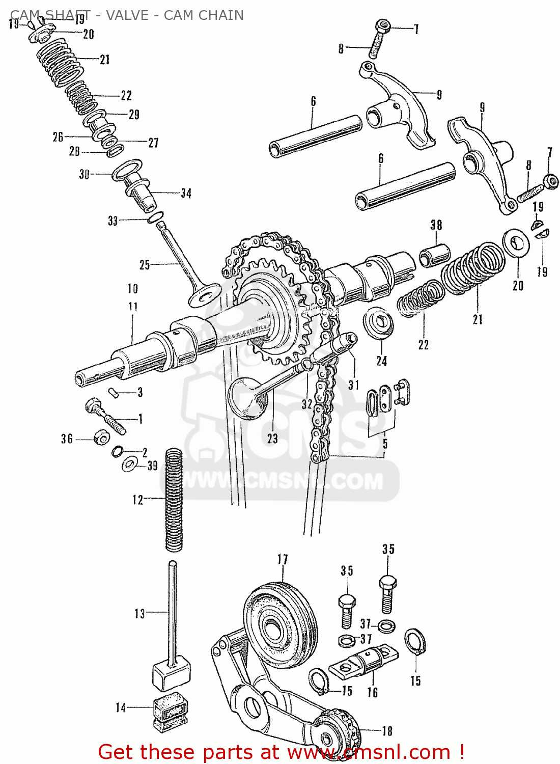 Honda CD175 AK3 GENERAL EXPORT listas de piezas y esquemas