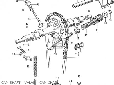 Honda CD175 AK3 GENERAL EXPORT parts lists and schematics