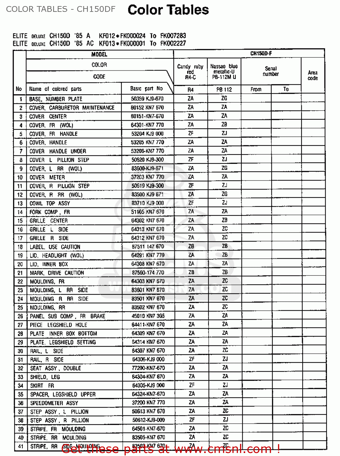Honda CH150 ELITE 150 1985 (F) USA parts lists and schematics