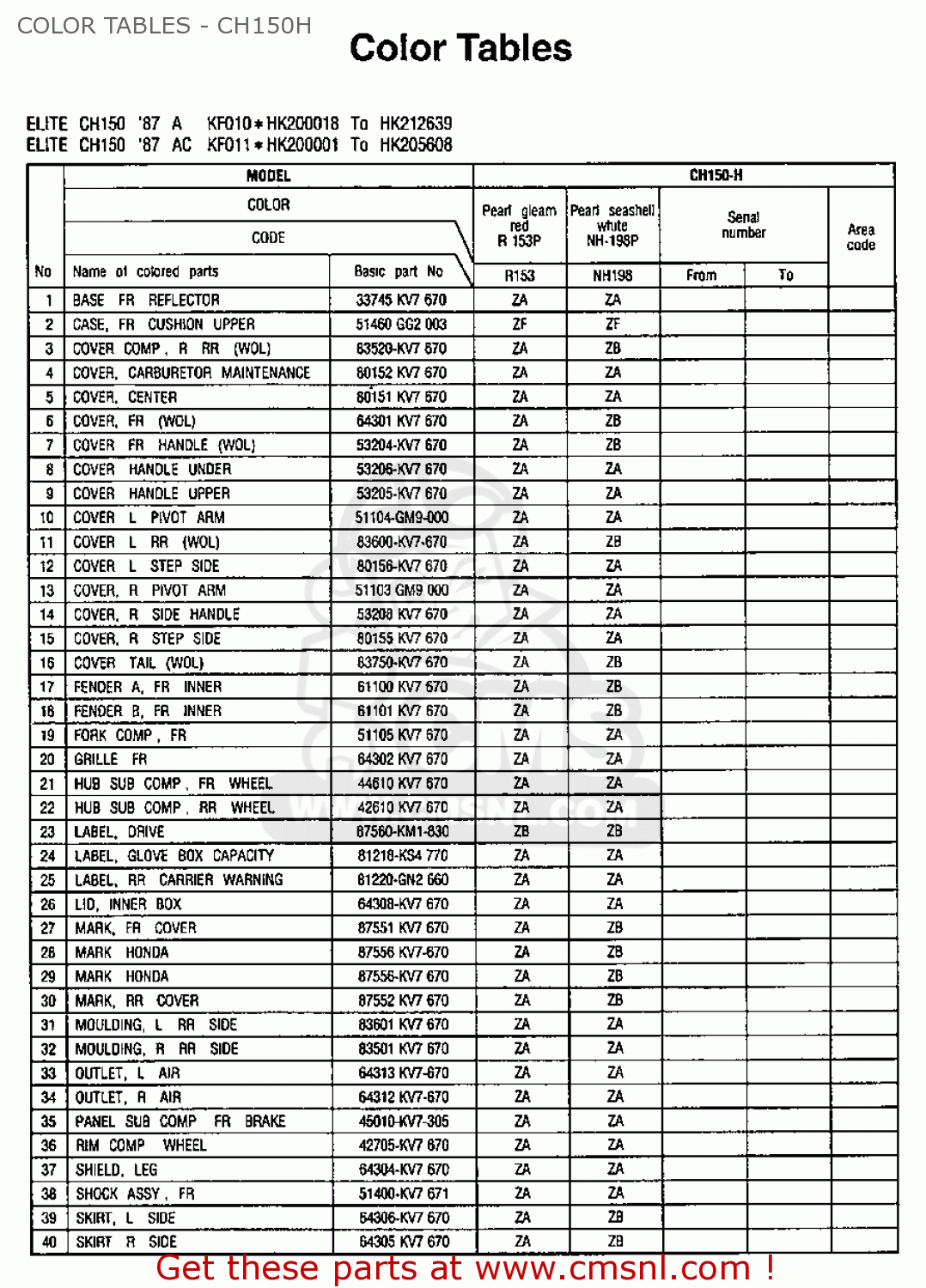 Honda CH150 ELITE 150 1985 (F) USA parts lists and schematics
