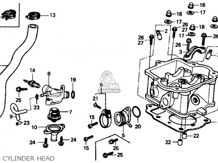 Honda Honda CH150 ELITE 150 1985 (F) USA parts lists and schematics