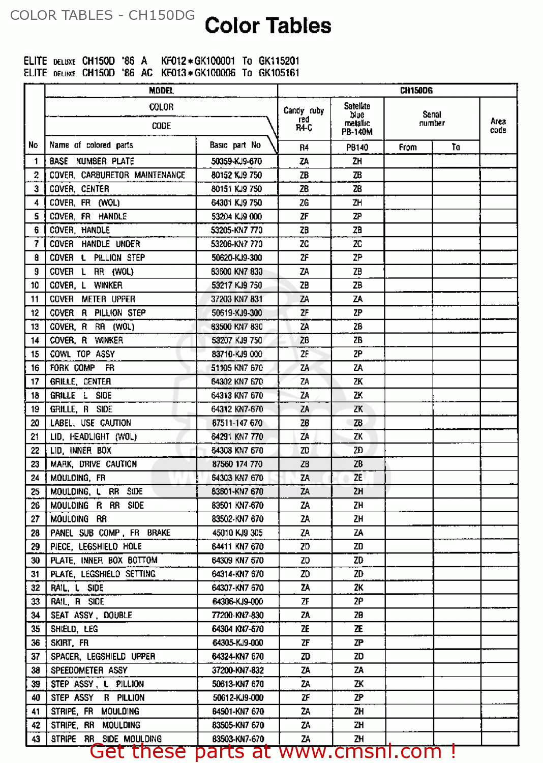 Honda CH150D ELITE 150 DELUXE 1986 (G) USA COLOR TABLES - CH150DG - buy ...