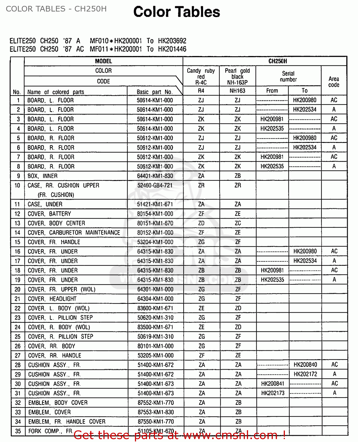 Honda CH250 ELITE 250 1985 (F) USA COLOR TABLES - CH250H - buy COLOR ...