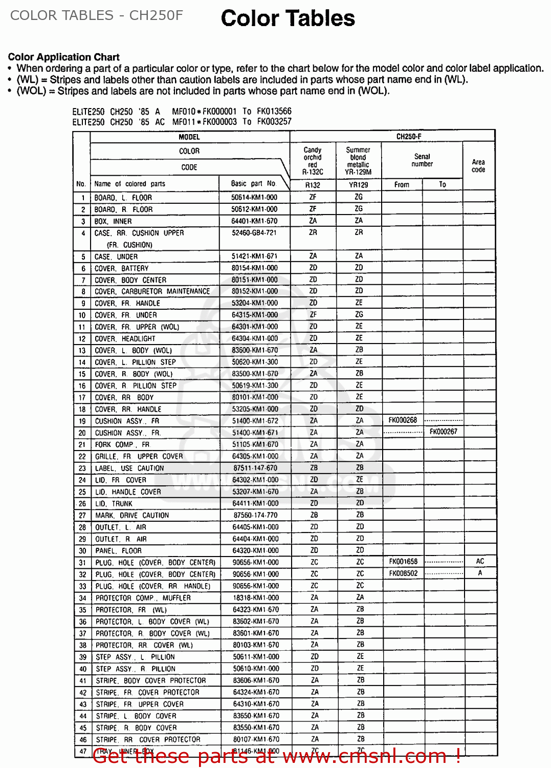 Honda CH250 ELITE 250 1986 (G) USA COLOR TABLES - CH250F - buy COLOR ...