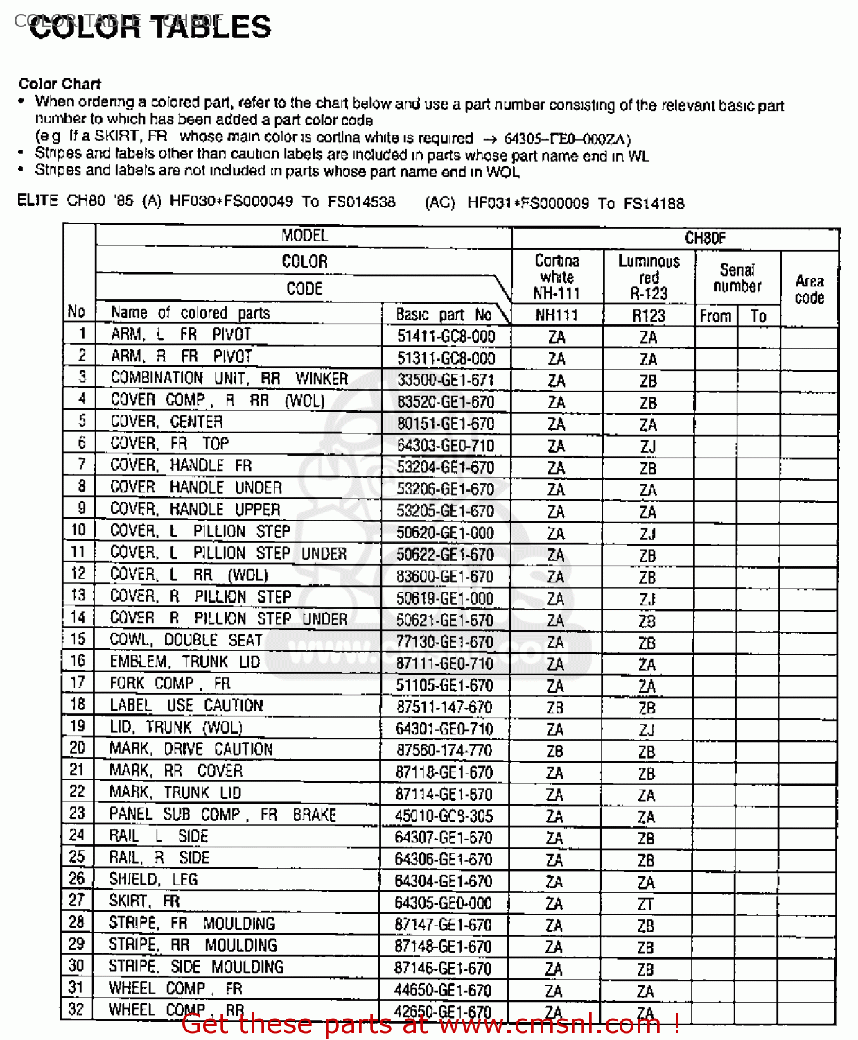 Honda CH80 ELITE 80 1987 (H) USA COLOR TABLE - CH80F - buy COLOR TABLE ...