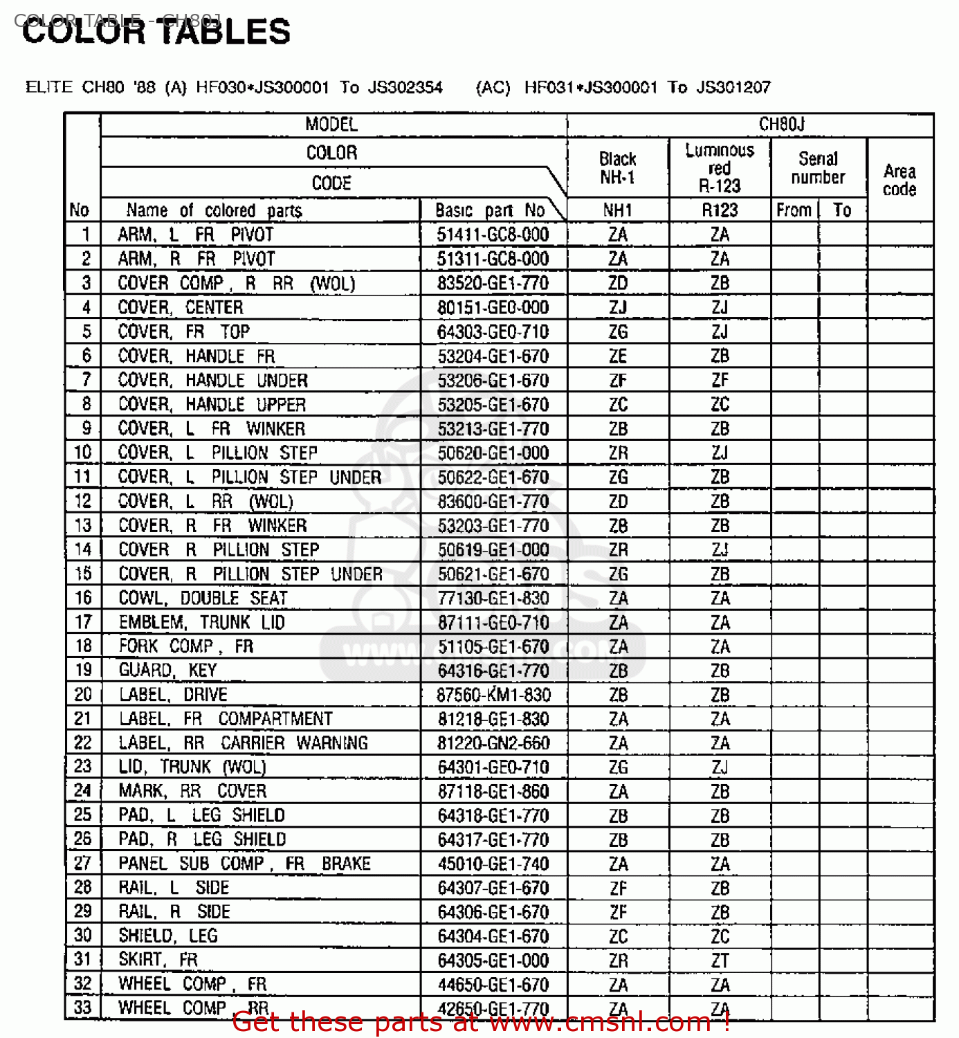 Honda CH80 ELITE 80 1987 (H) USA COLOR TABLE - CH80J - buy COLOR TABLE ...
