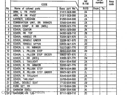 Honda Honda CH80 ELITE 80 1987 (H) USA parts lists and schematics