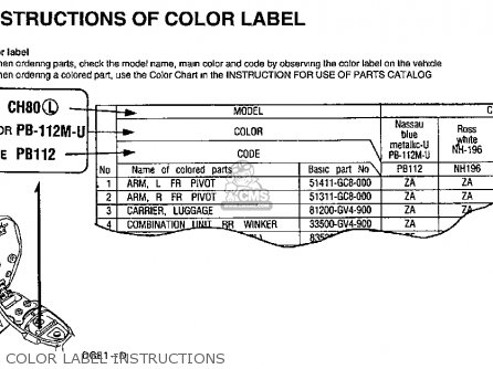 Honda CH80 ELITE 80 1989 (K) USA parts lists and schematics