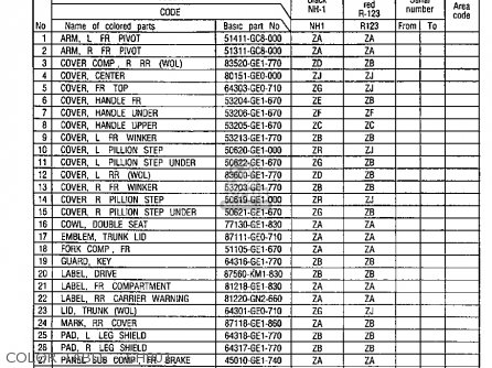Honda Honda CH80 ELITE 80 1989 (K) USA parts lists and schematics