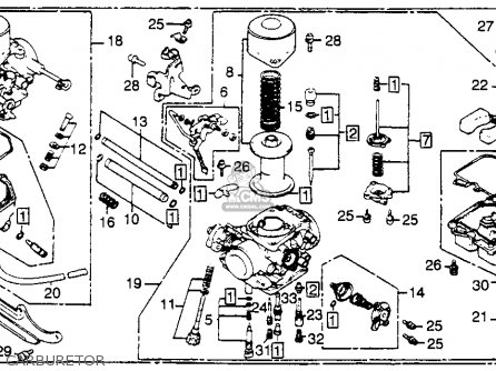 Honda CM450C 1982 (C) CUSTOM USA parts lists and schematics