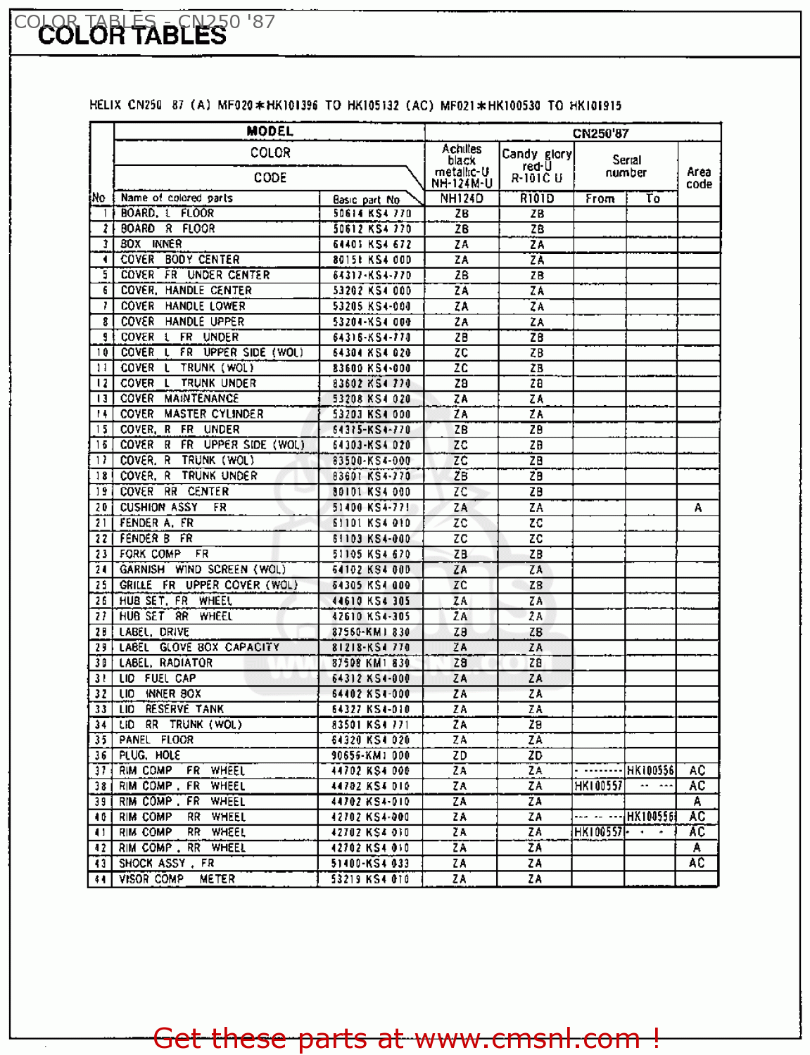 Honda CN250 HELIX 1986 (G) USA parts lists and schematics