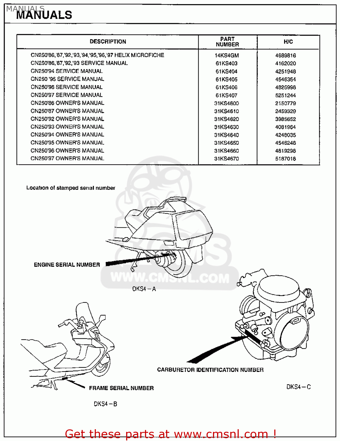Honda CN250 HELIX 1986 (G) USA MANUALS - buy MANUALS spares online