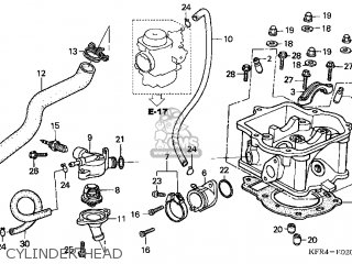 Honda Honda CN250 HELIX 1998 (W) USA parts lists and schematics