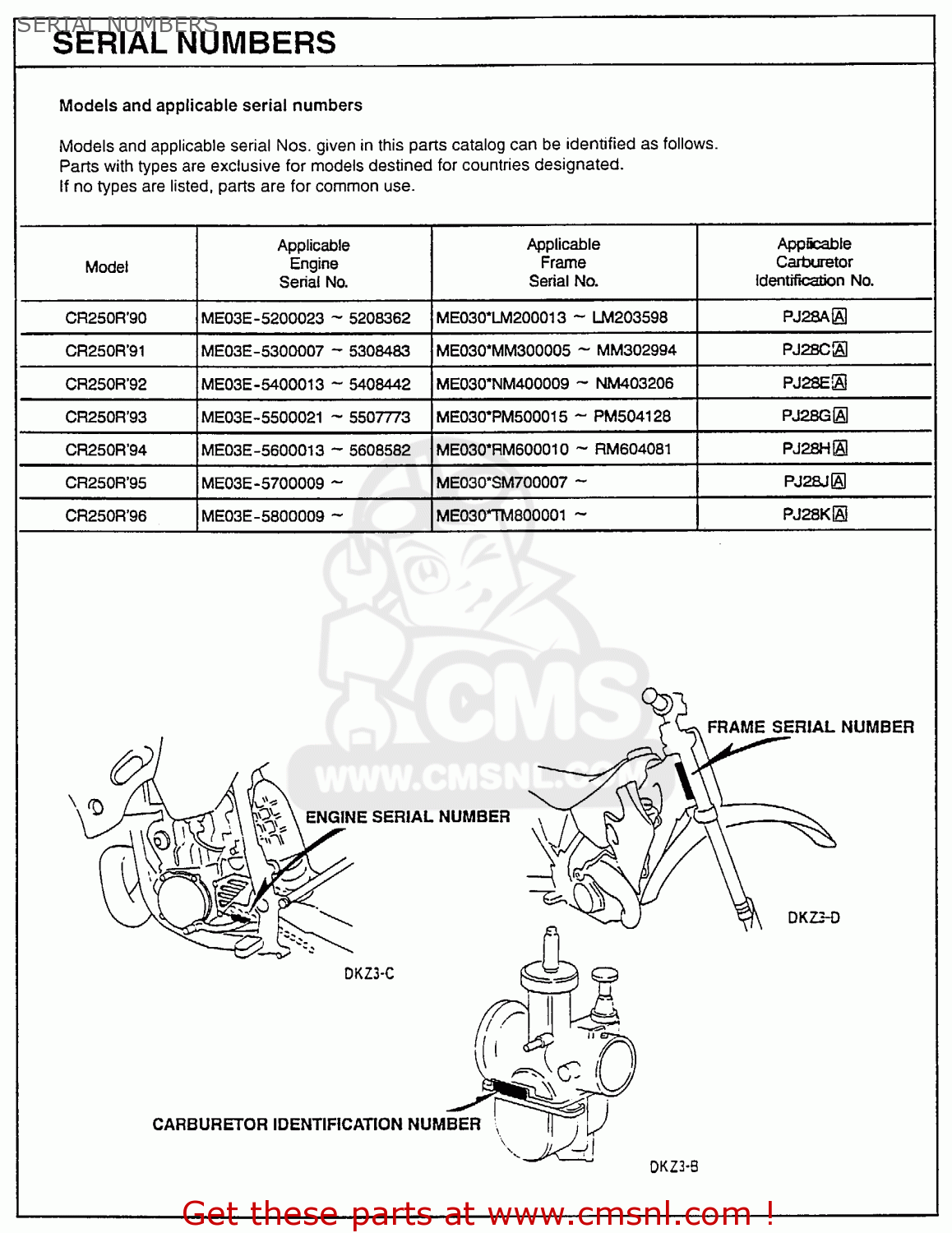 Honda CR250R ELSINORE 1995 (S) USA SERIAL NUMBERS - buy SERIAL NUMBERS ...