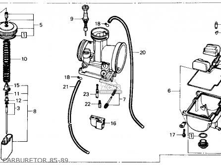 Honda CR500R 1985 (F) USA parts lists and schematics