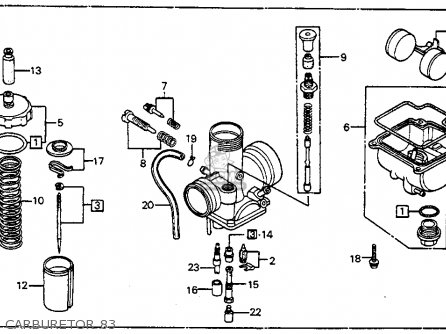Honda CR80R 1983 (D) USA parts lists and schematics
