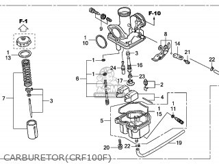 Honda CRF100F 2010 (A) AUSTRALIA parts lists and schematics