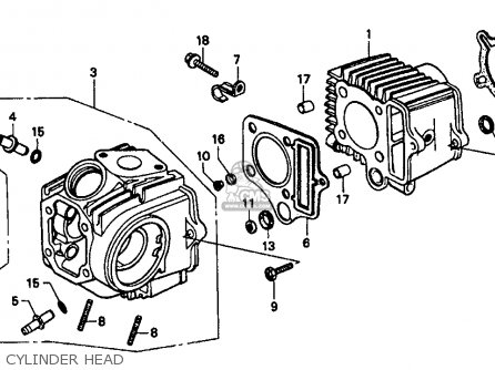 Honda CT70 1993 (P) USA parts lists and schematics