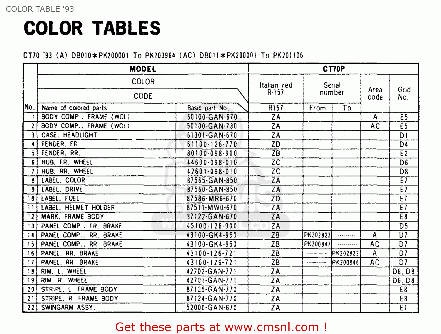 Honda CT70 1994 (R) USA parts lists and schematics