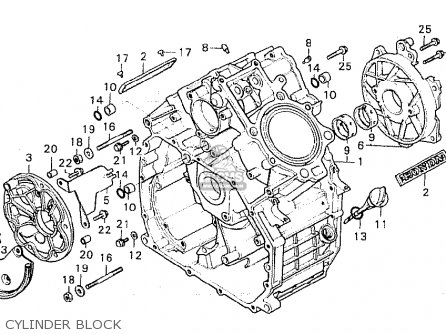 Honda CX500 1981 (B) EUROPEAN DIRECT SALES parts lists and schematics