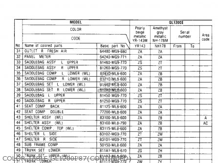 Honda GL1200A GOLDWING ASPENCADE 1986 (G) USA CALIFORNIA parts lists ...