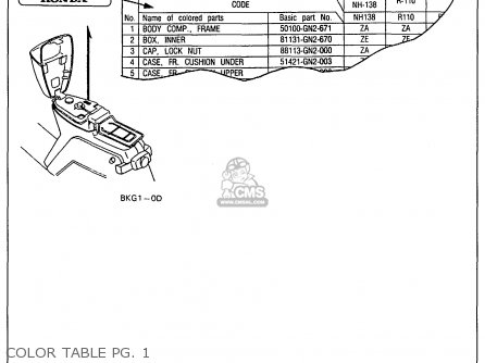 Honda Honda NB50 AERO 50 1987 (H) USA parts lists and schematics