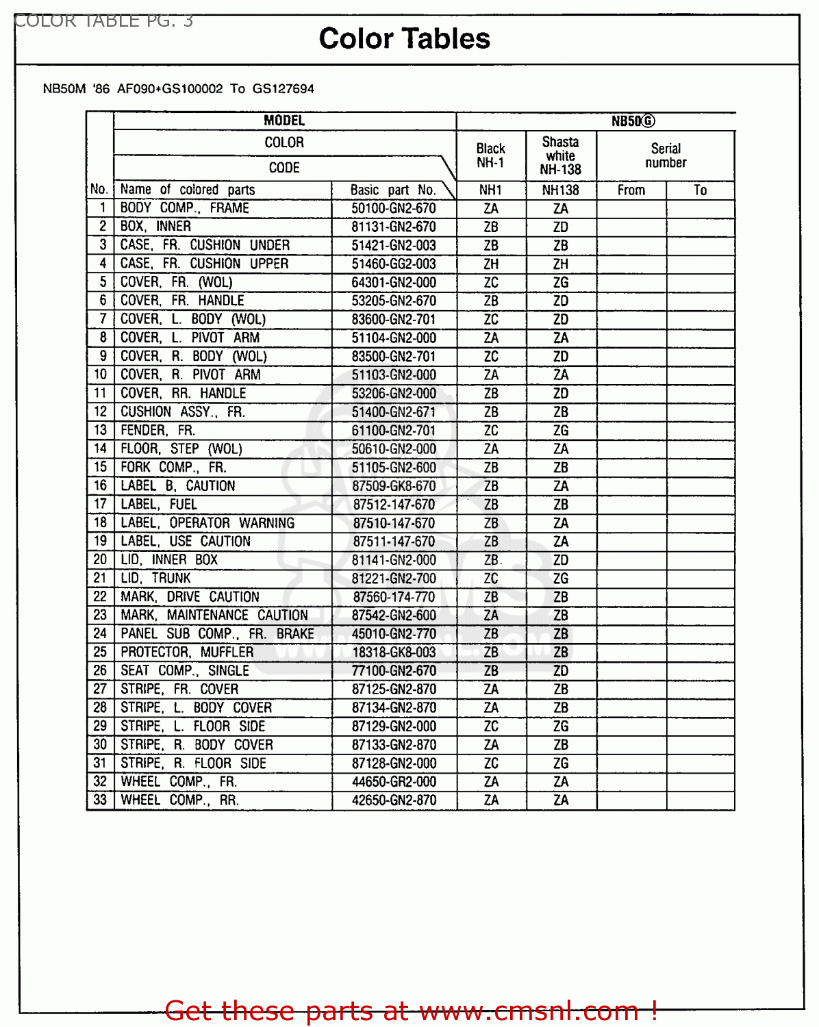 Honda Honda NB50 AERO 50 1987 (H) USA parts lists and schematics