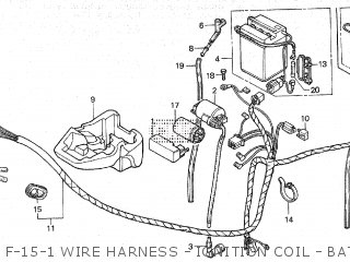 Honda NC50 1981 (B) CANADA parts lists and schematics