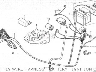 Honda NC50 TYPE III 1980 (A) parts lists and schematics