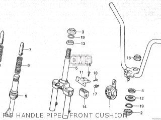 Honda NC50 TYPE III 1980 (A) parts lists and schematics